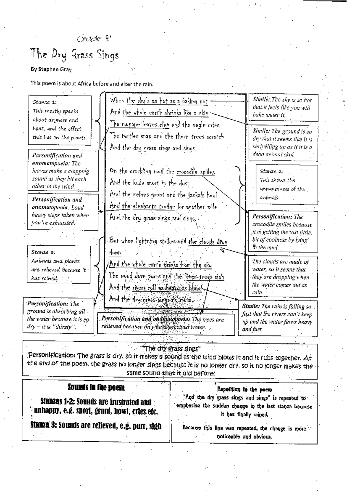Folklore Booklet: English Home Language for Grades 8-9 (FET) - Studocu