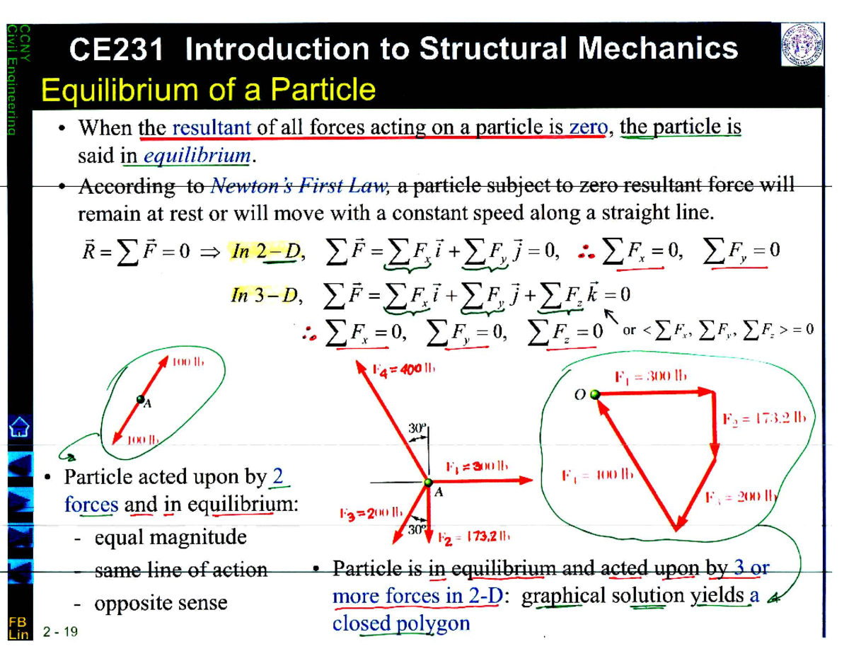 CE 231 Lecture Notes 3 - Equilibrium of Particles in 2D and 3D ...