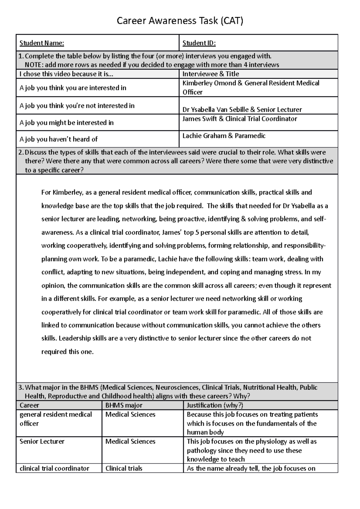 CAT Template Semester 2 2021 - Career Awareness Task (CAT) Student Name ...