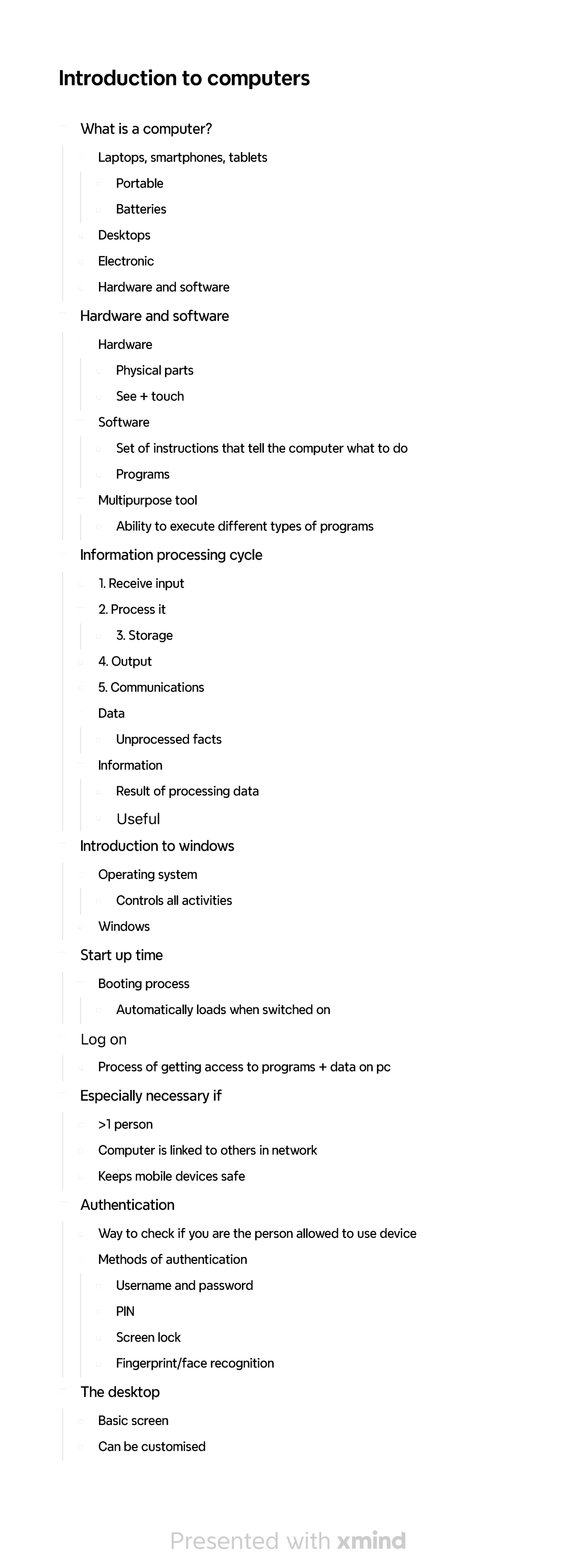 Introduction to Computers Mindmap: Key Concepts & Components - Studocu