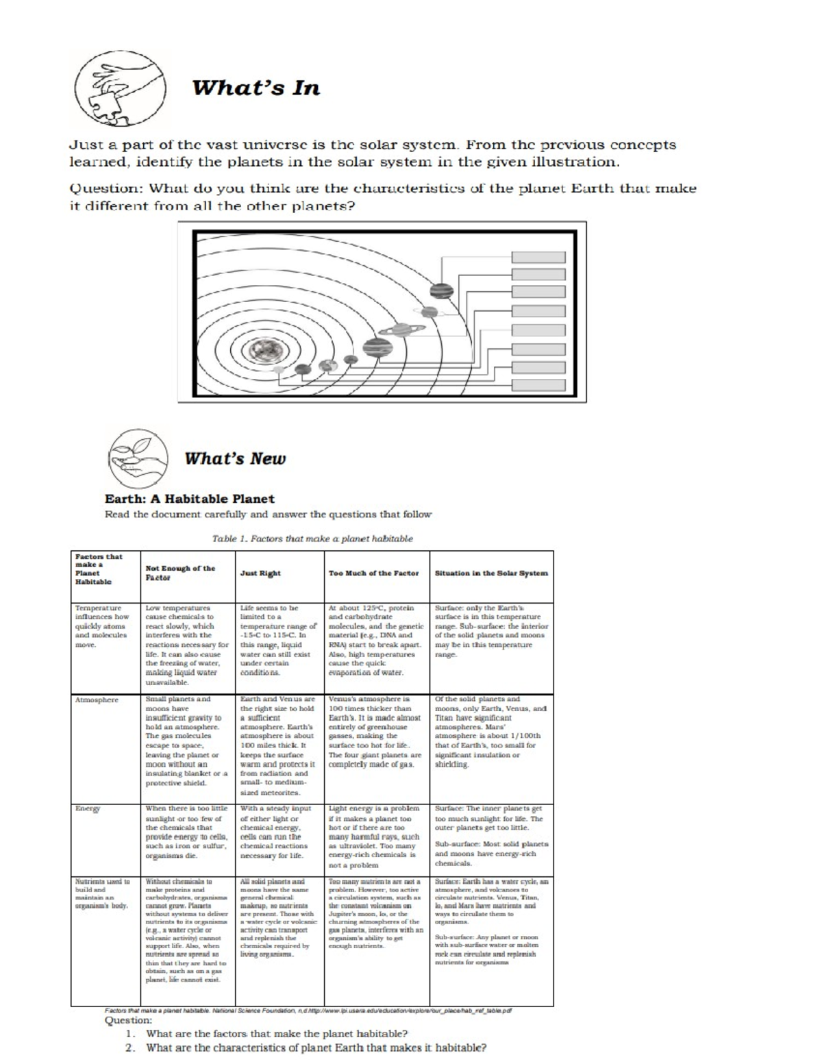Activity Module 1: Understanding Earth's Habitable Characteristics ...