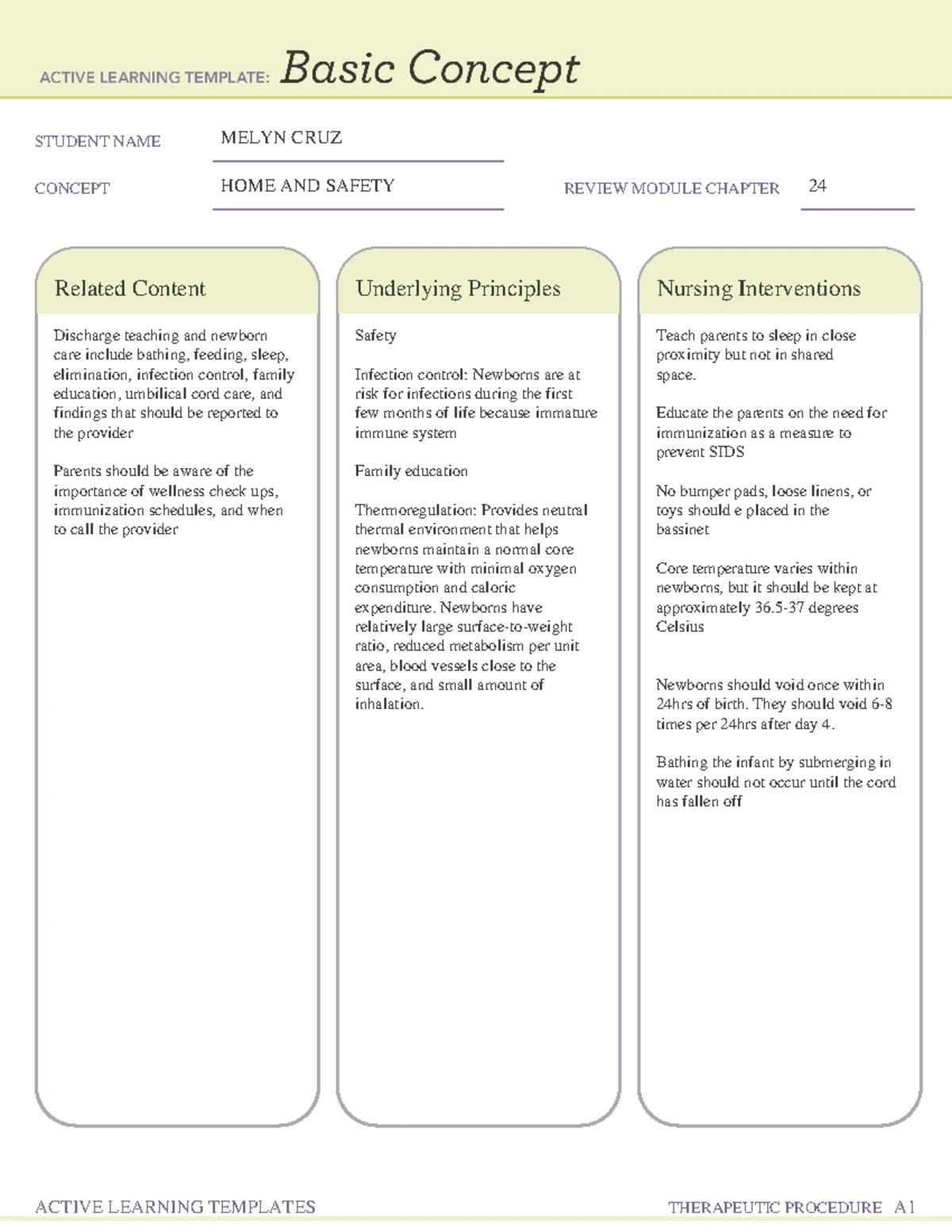 Cast - ATI templates and testing material. - ACTIVE LEARNING TEMPLATES ...