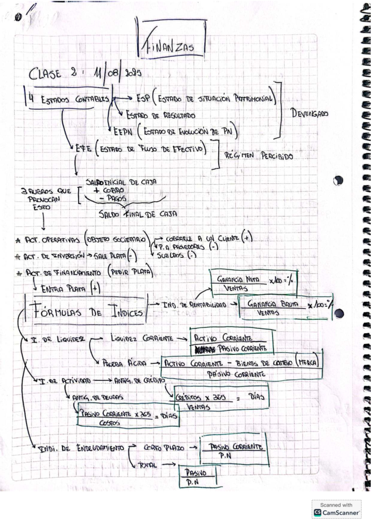 Finanzas 2025: Análisis de EECC y Presupuestos (Clase 2) - Studocu
