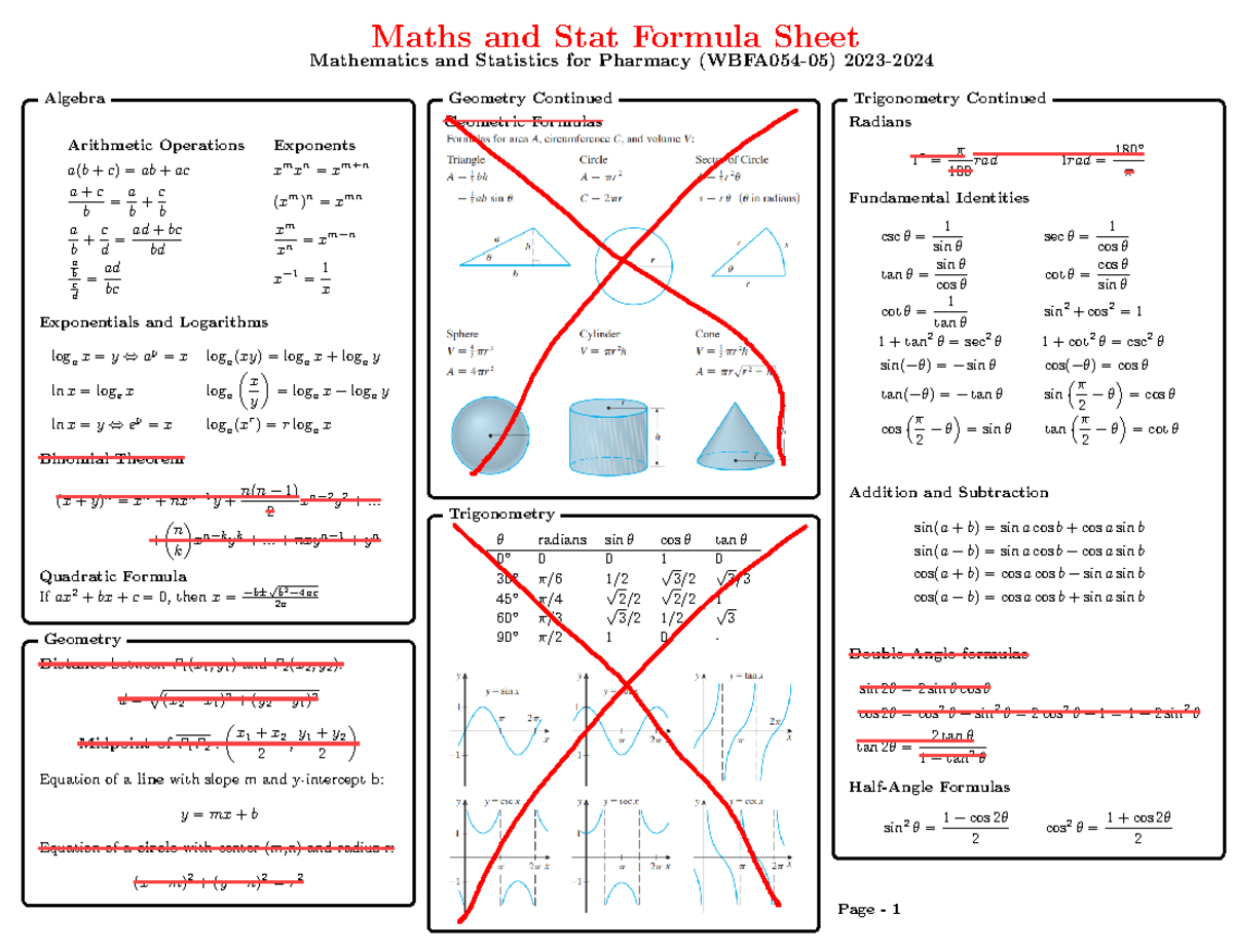 Mathematics & Statistics Formula Sheet for Pharmacy (WBFA054-05) 2023 ...