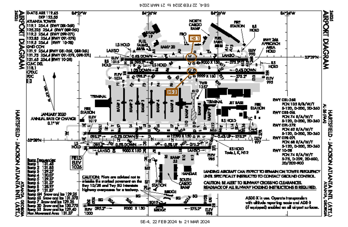Flight Aware ATL APD Airport Diagram (RWY JAN 2020) - Studocu