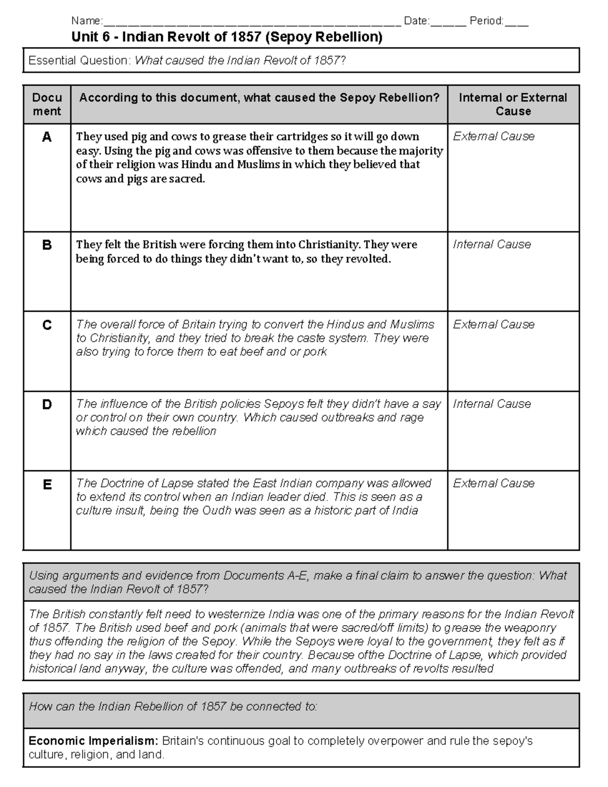 Unit 6 - Annotated Student Handout on the Indian Revolt of 1857 - Studocu
