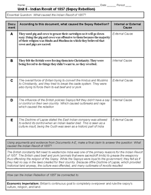 6.1-2 Imperialism from 1750-1900 Graphic Organizer - - Studocu