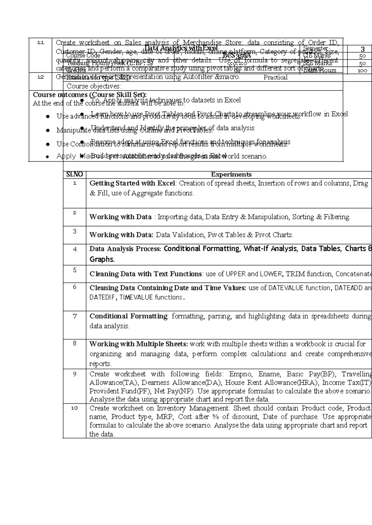 Syllabus Data Analytics with Excel - Data Analytics with Excel Semester 3 Course Code BCS358A ...
