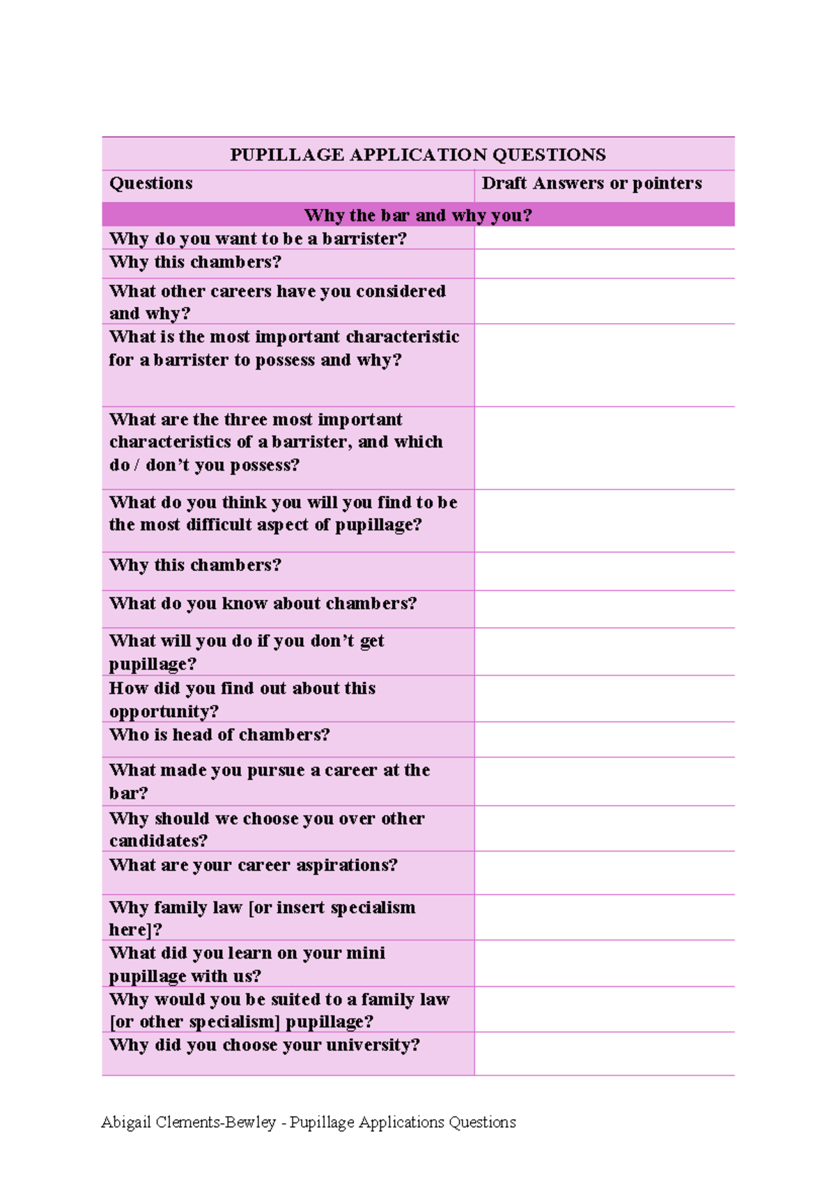 Pupillage Application Questions Worksheet for Barrister Aspirants - Studocu