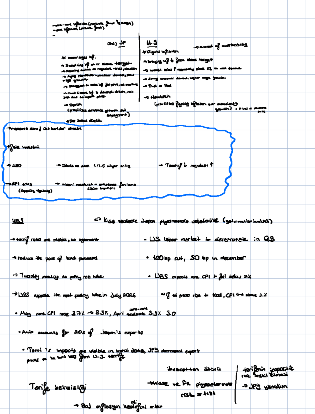Note on Economic Trends and Inflation - 19 Jun 2025 - Studocu