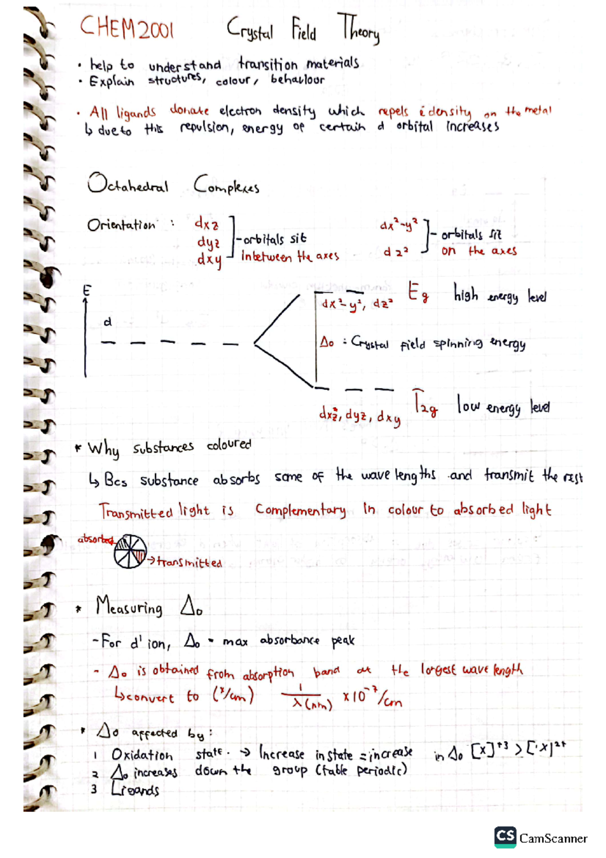 CHEM2001- CFT - lecture notes from lecture, workshops, etc. simple and ...