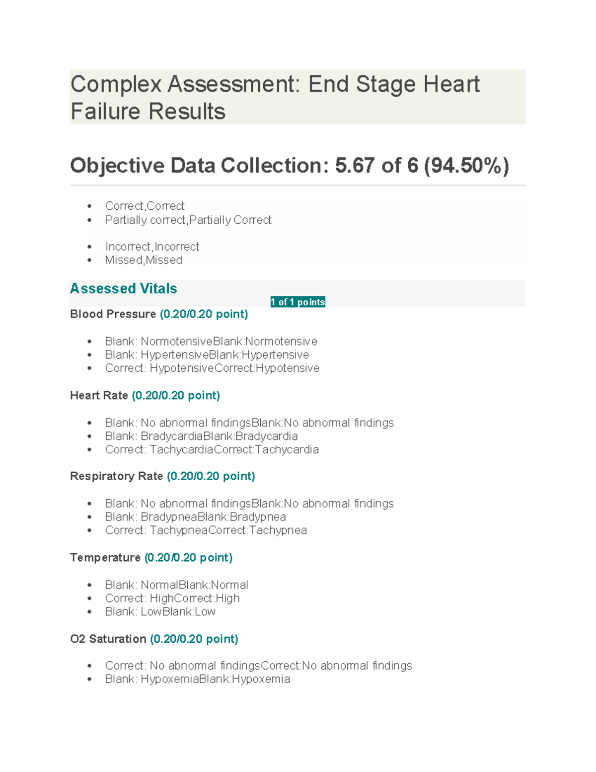 Complex Assessment: End Stage Heart Failure - Shadow Health V Kumar ...