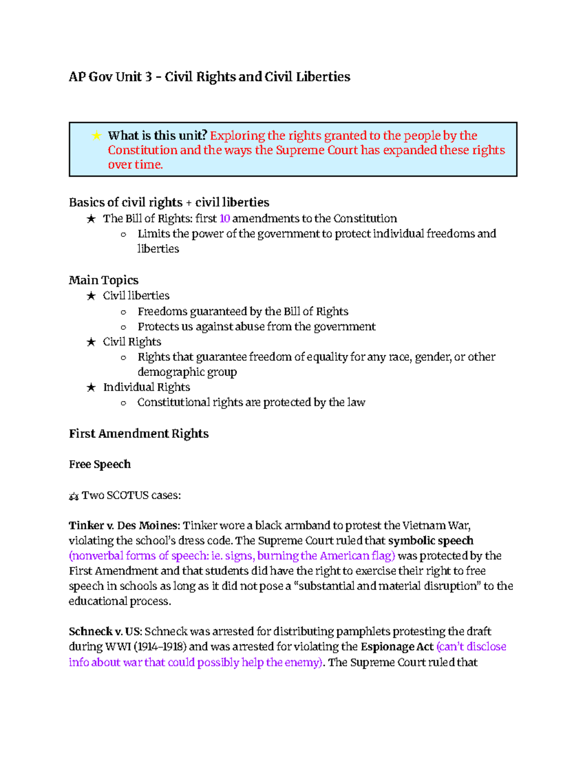 AP Gov Unit 3: Exploring Civil Rights & Liberties in the Constitution ...