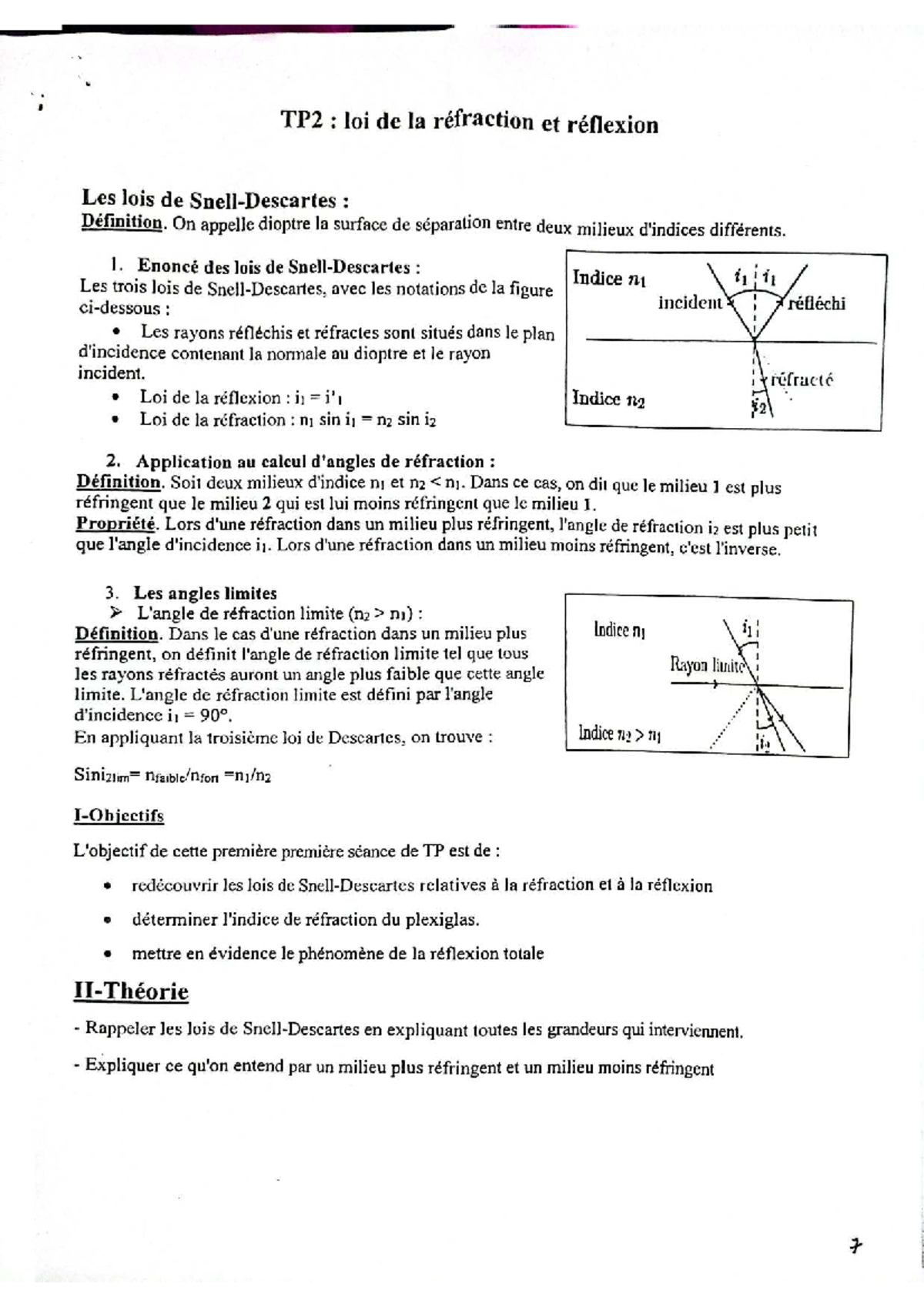TP2 : Lois de la Réflexion et Réfraction en Optique - Studocu