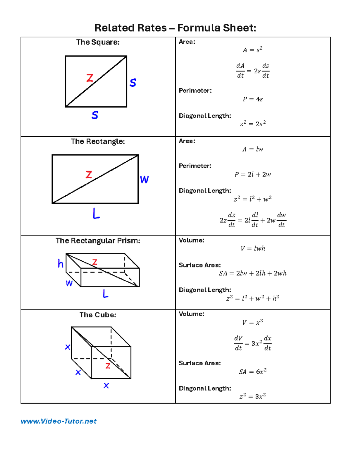 9 - Related Rates - Formula Sheet for Geometric Shapes - Studocu