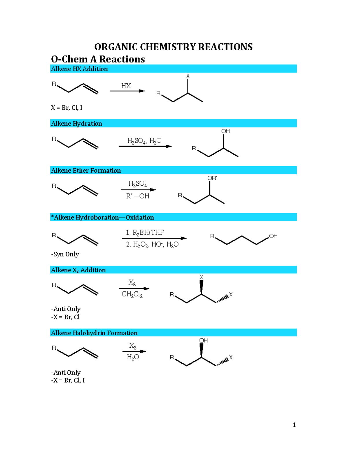 Organic Chemistry Reactions 322A: Alkene and Alkyne Mechanisms - Studocu