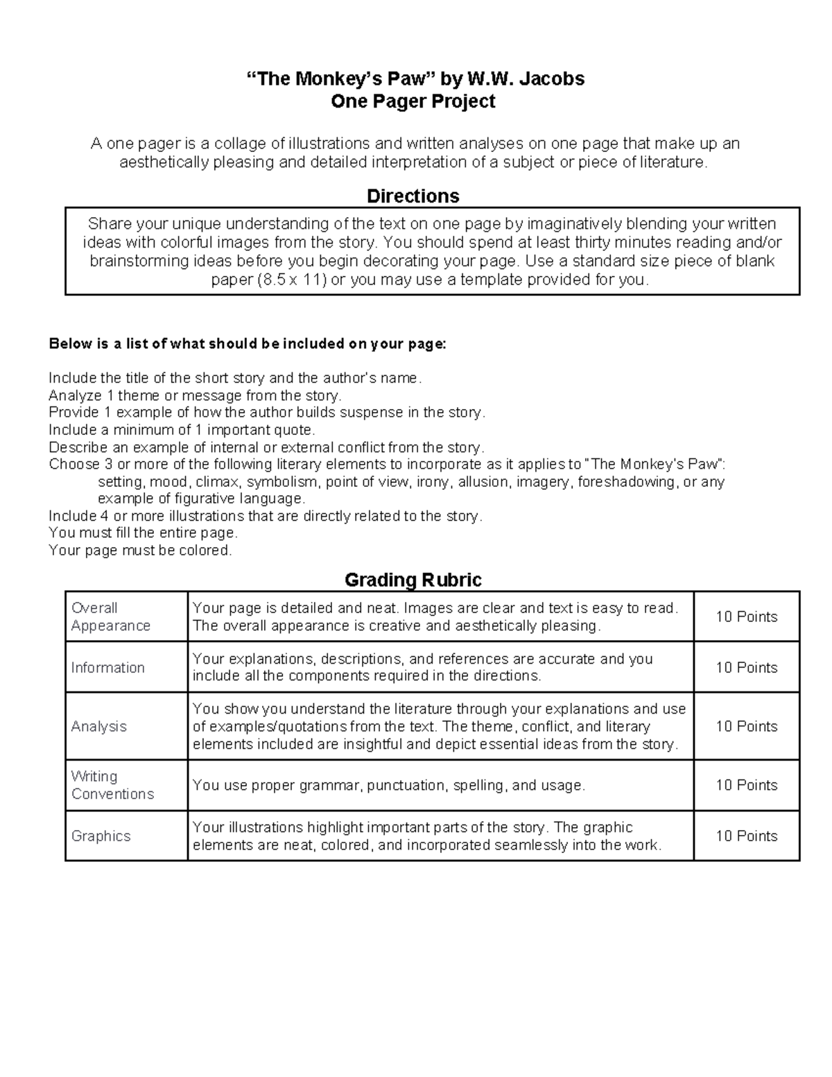 “The Monkey’s Paw” by W.W. Jacobs One Pager Project - “The Monkey’s Paw ...