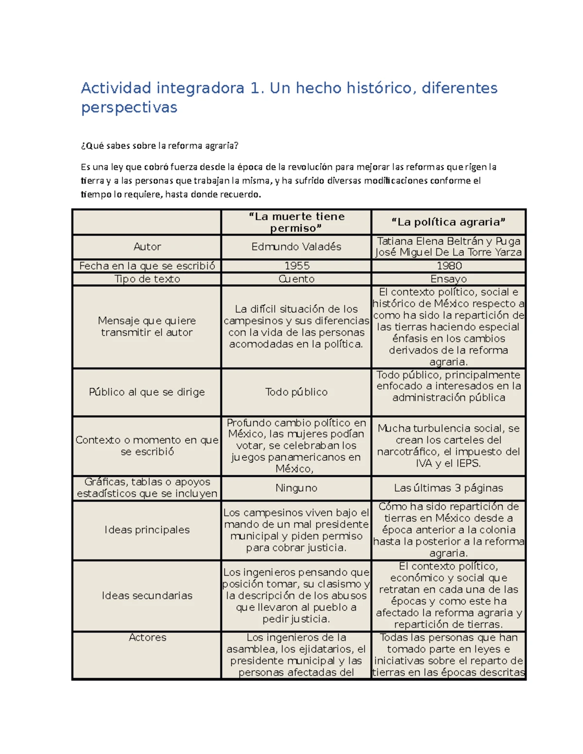 Módulo III M3S2AI3 - La biología en mi vida Lee el texto “¿Papel o ...