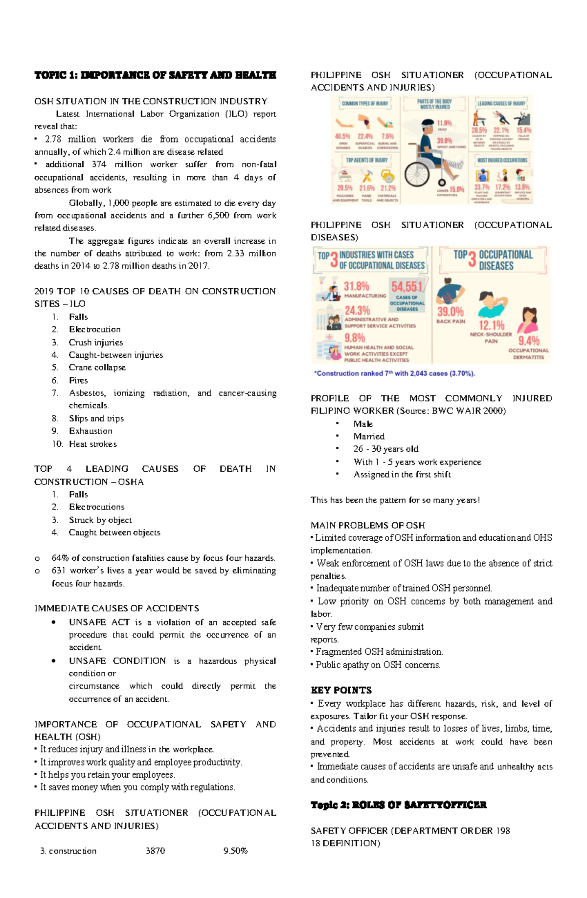 COSH-DAY-1: Occupational Safety & Health in Construction Insights - Studocu