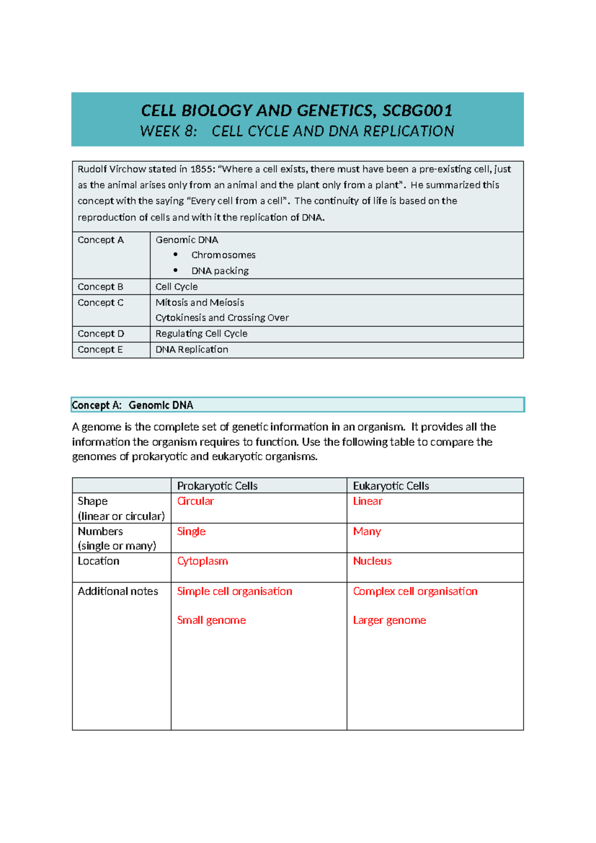 SCBG001 Week 8: Cell Cycle & DNA Replication Overview - Studocu