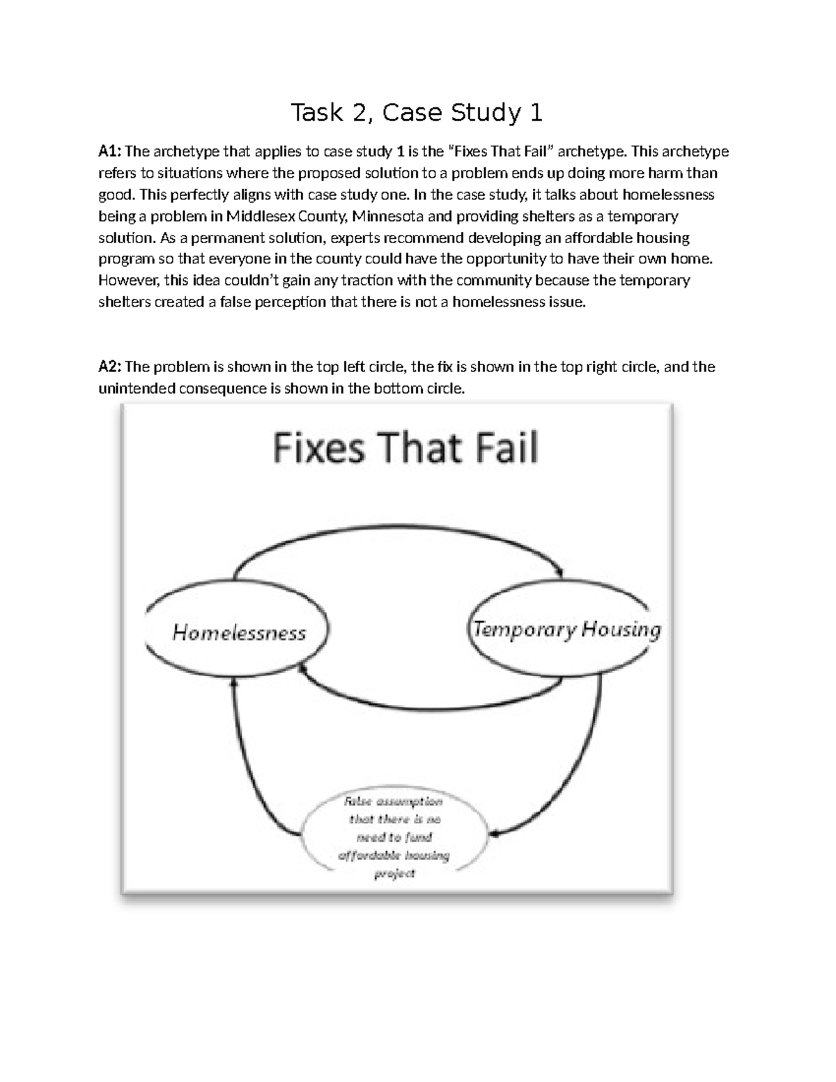 Task 2 - Case Study 1: Understanding the "Fixes That Fail" Archetype - Studocu