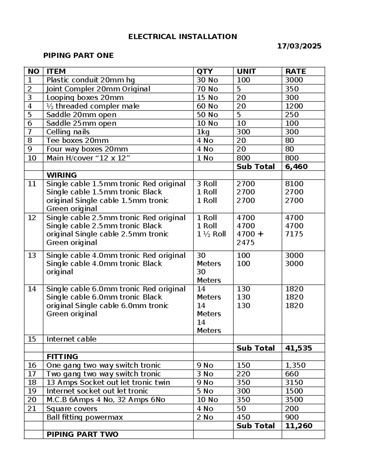 ELECTRICAL INSTALLATION QUOTATION - PIPING & WIRING DETAILS - Studocu