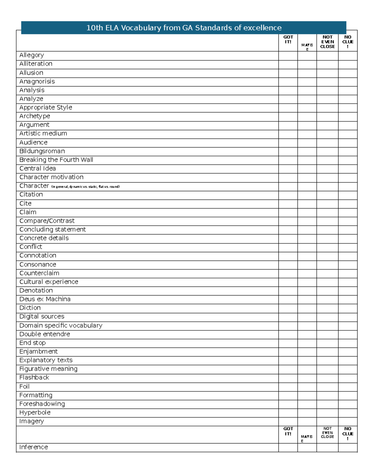 10th ELA Vocabulary Guide: GA Standards of Excellence - Studocu