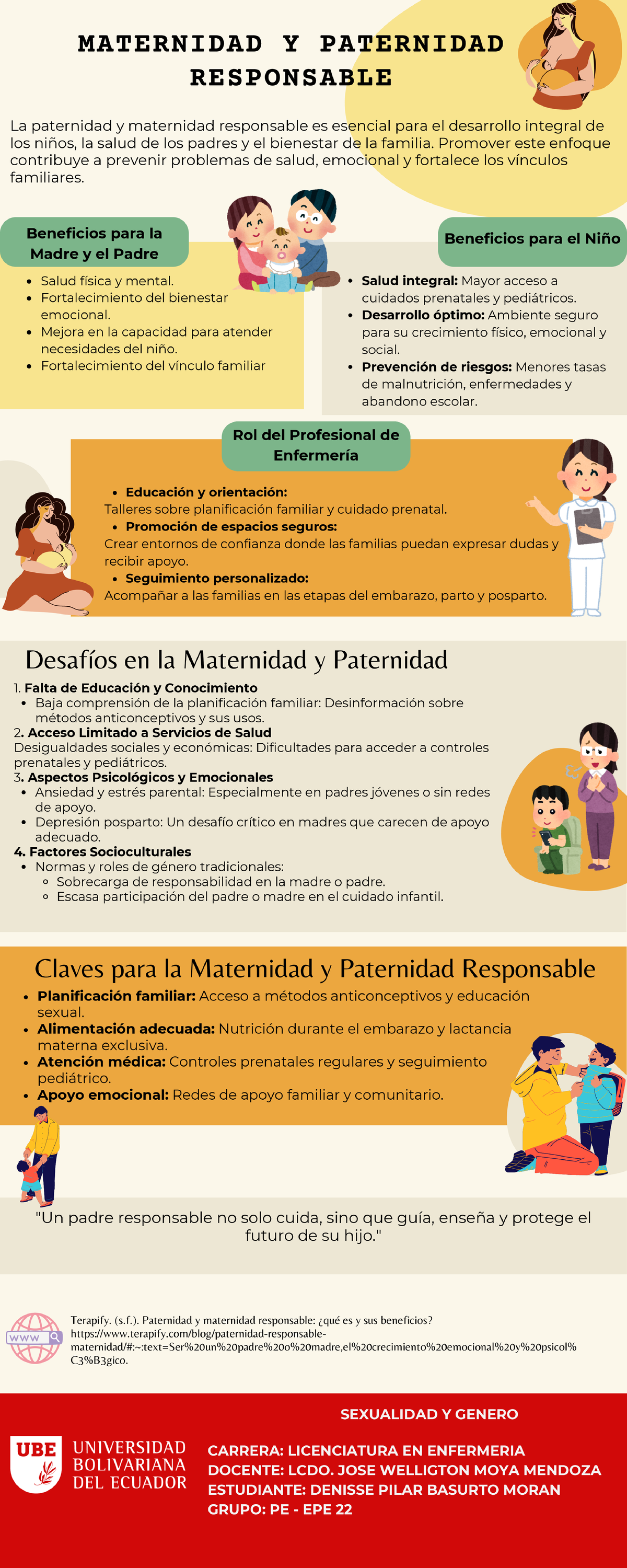 Infografía sobre Maternidad y Paternidad Responsable en la Lic. en Enfermería UBE - Studocu