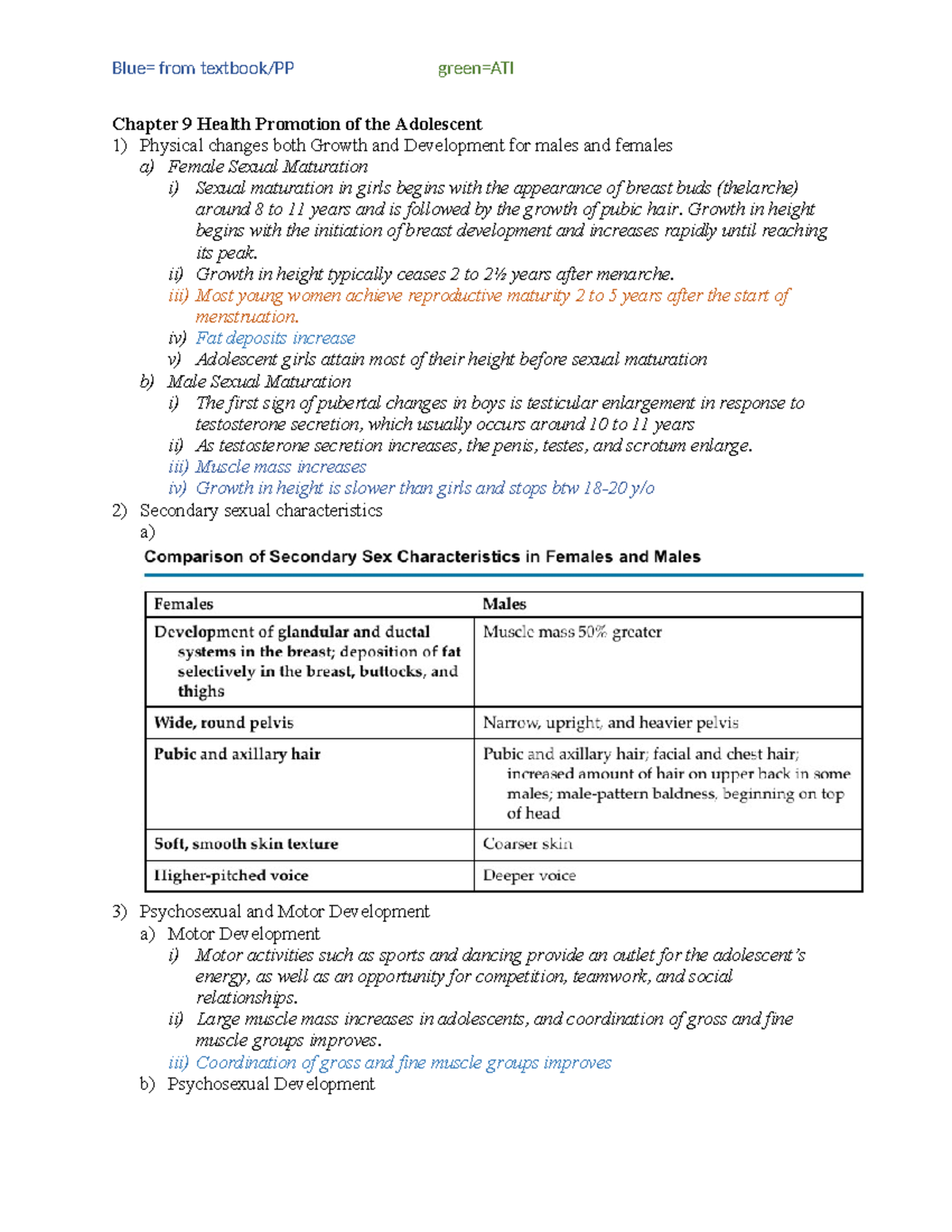 PEDS 101: Chapter 9 - Health Promotion in Adolescents - Studocu