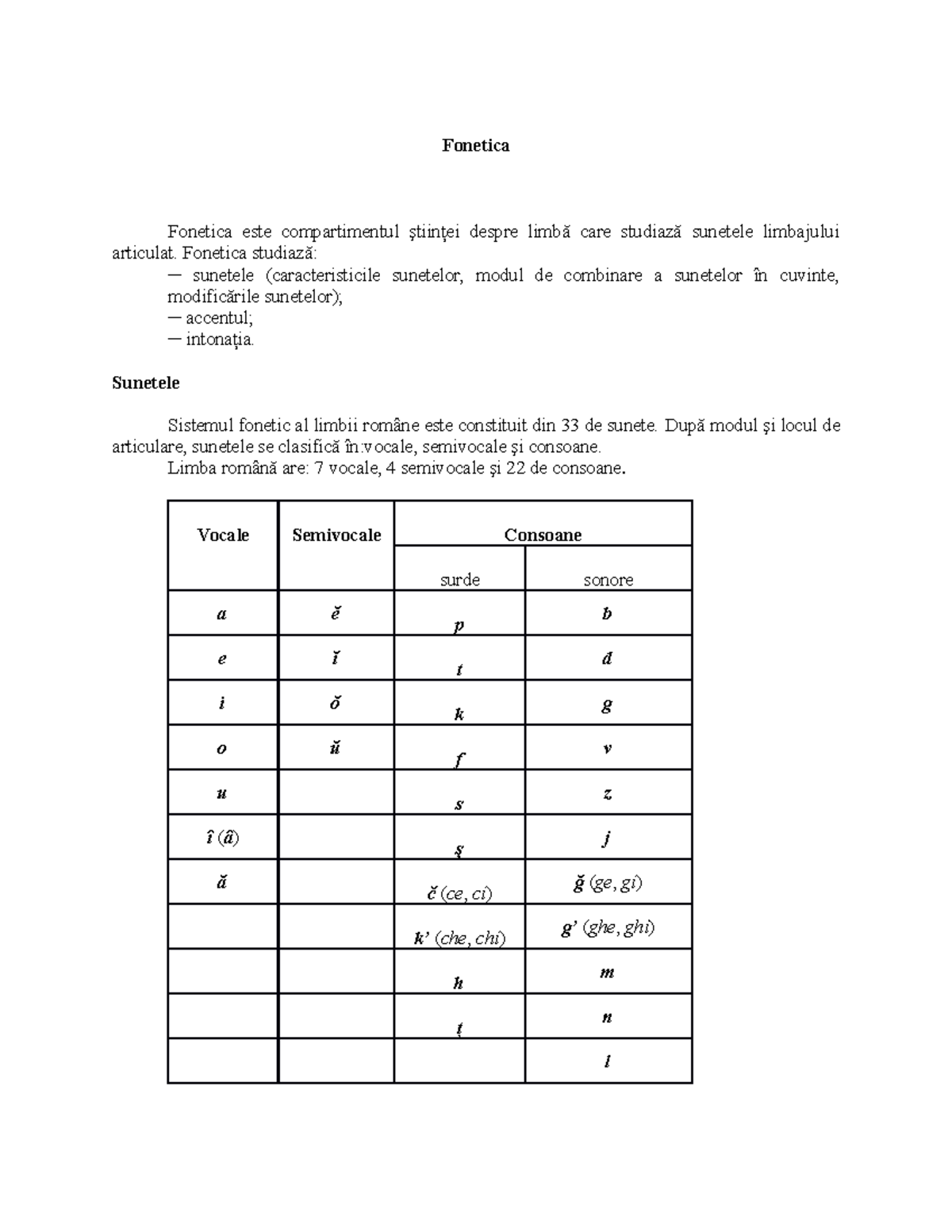 Corespondența Sunetelor și Literelor în Fonetica Limbii Române - Studocu