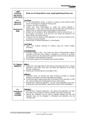 [Solved] the purpose scope and content of the SRA Principles in uk law ...