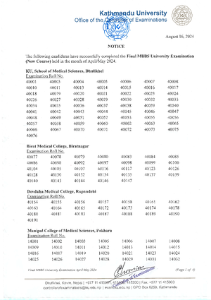 Meceepg 2021res NEP - nsnsjs - MEDICAL EDUCATION COMMISSION DIRECTORATE ...