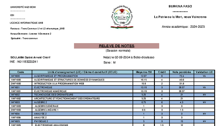 Relevé de Notes INF1600 - INF1607, Session Normale 2023 - Studocu