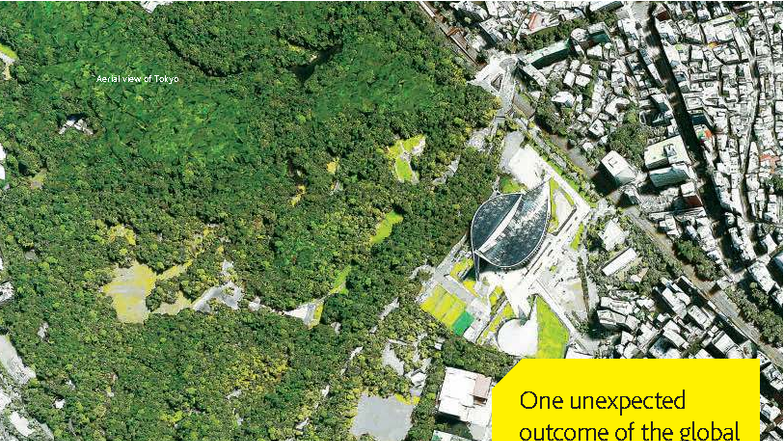 New Urban Utopia Case Study: Rethinking City Design Post-Pandemic - Studocu