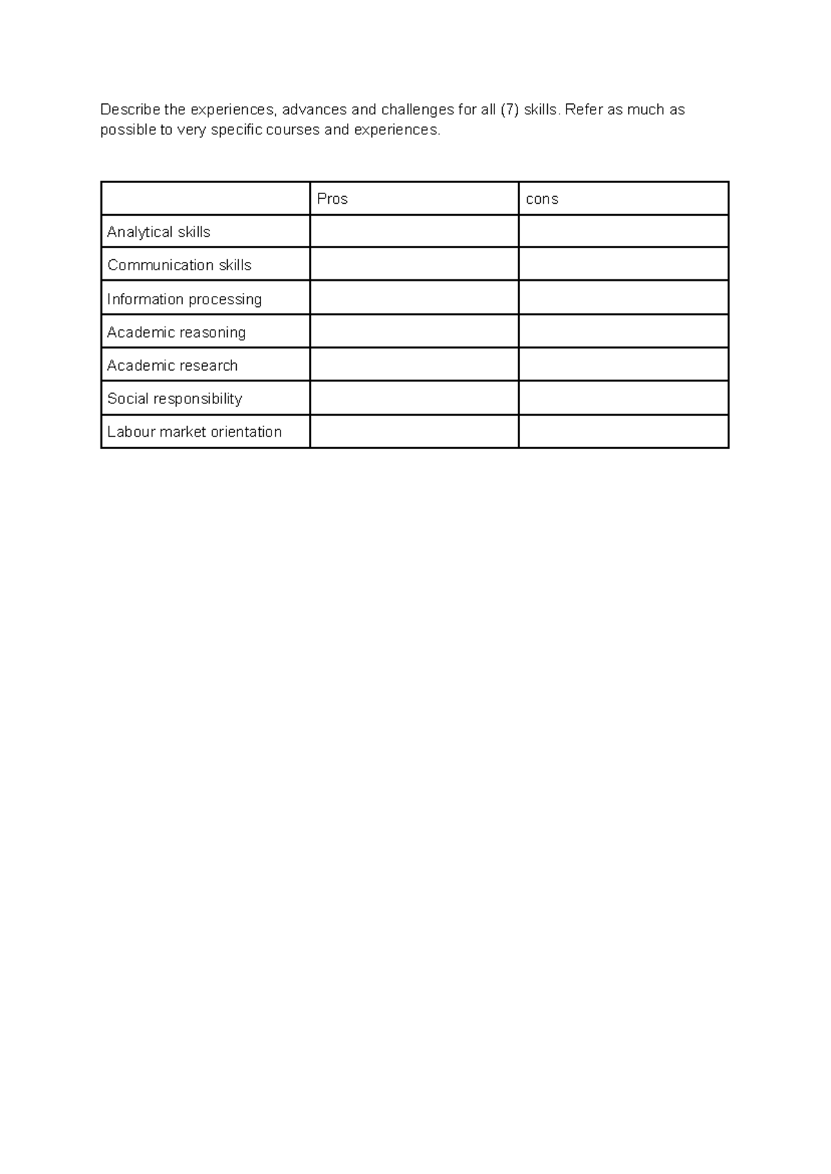 Reflection report layout - Chronische aandoeningen - Describe the ...