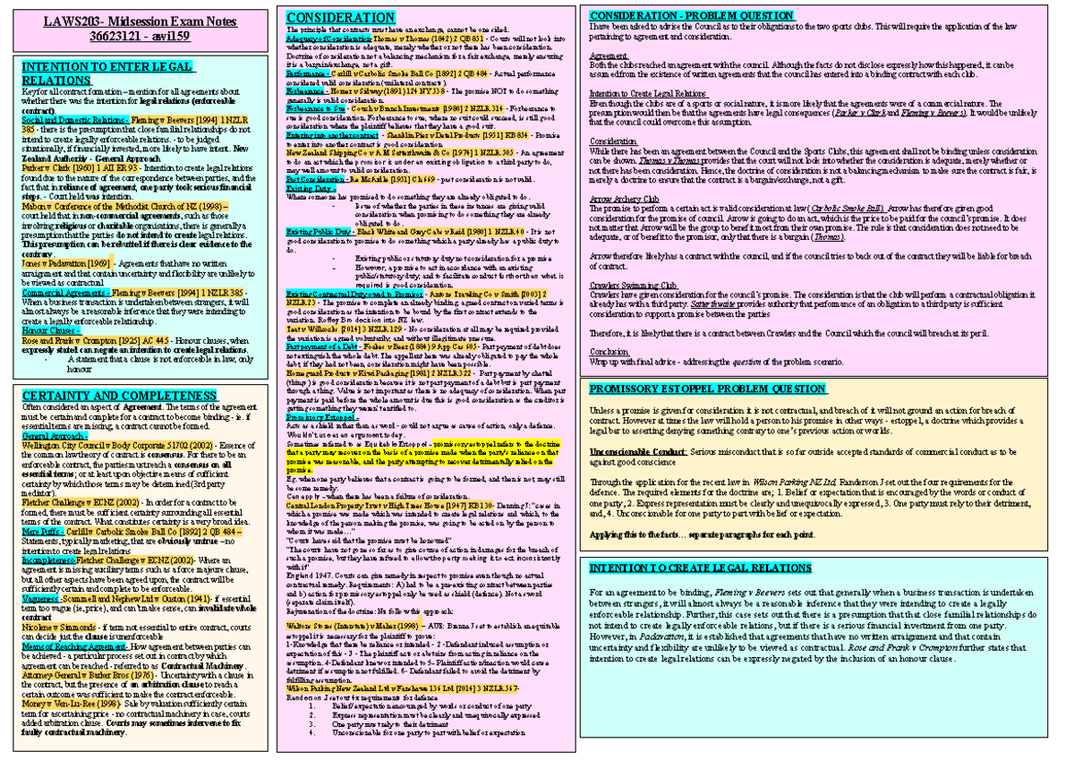 LAWS203 - Contract Midyear Revision Cheat Sheet & Key Cases - Studocu