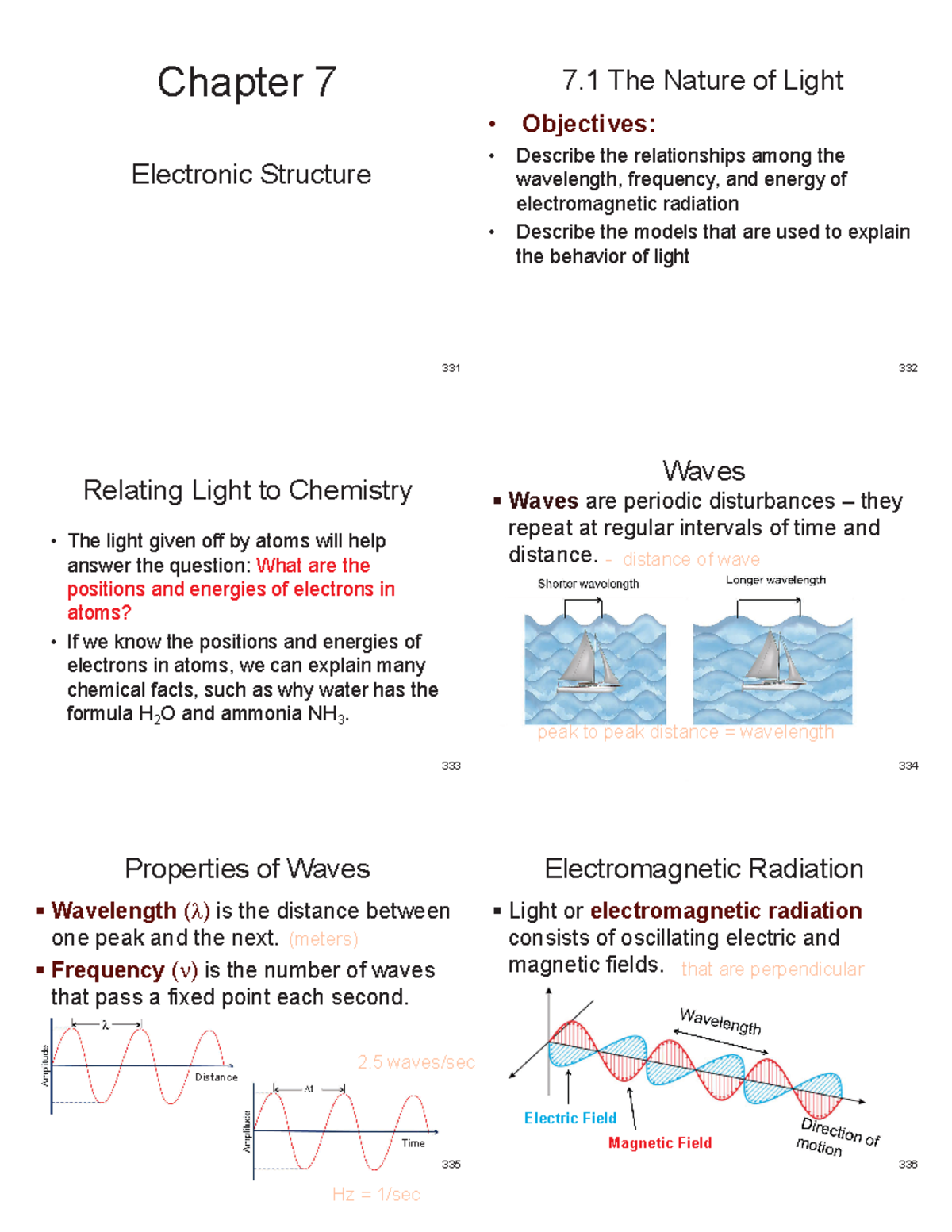 Chem Level 2 - Lesson 7: Understanding Electronic Structure and Light ...
