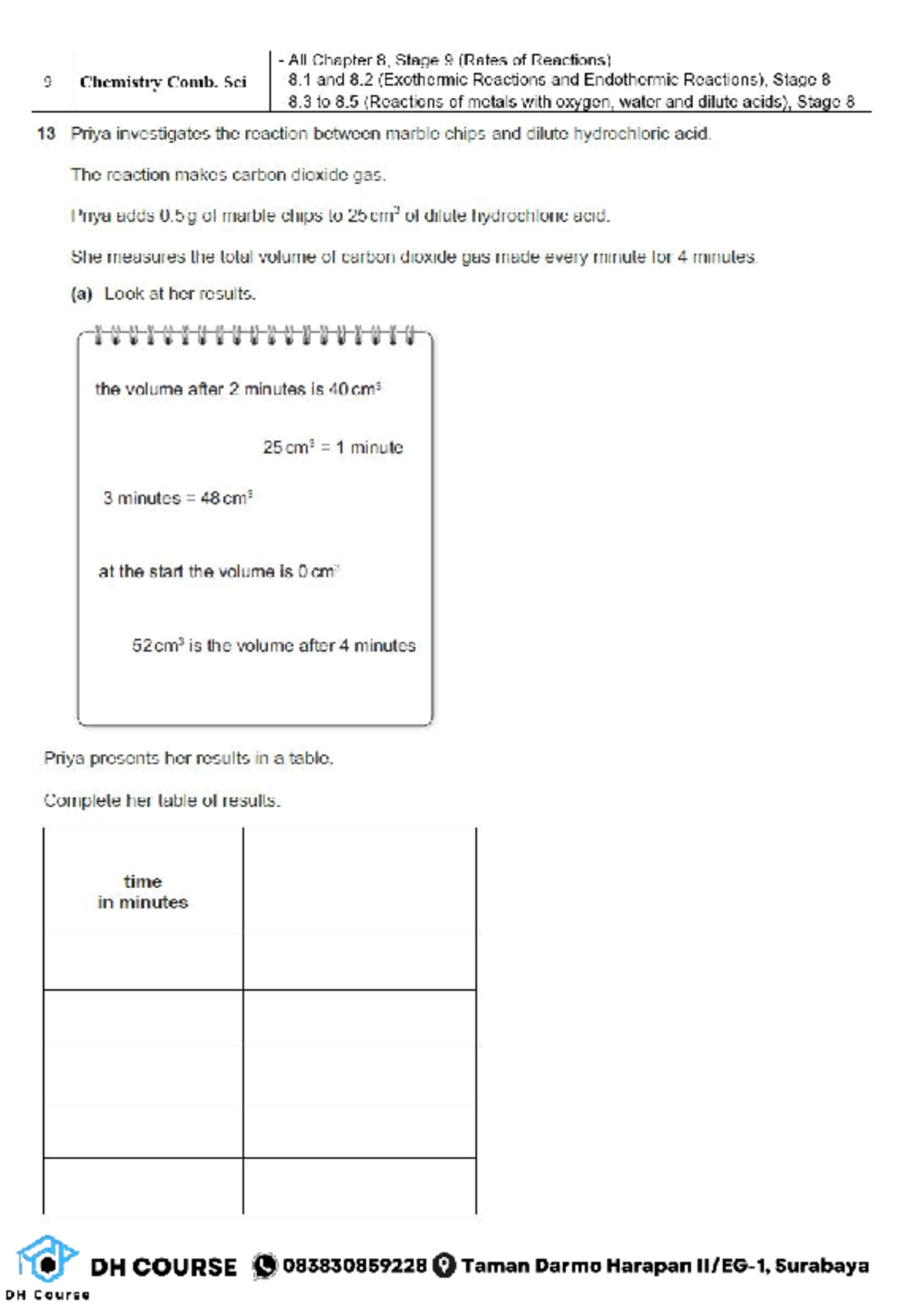 Chemistry Final Exam Notes: Reactions & Rates (Chem. Comb. Sci 8.1-8.5 ...