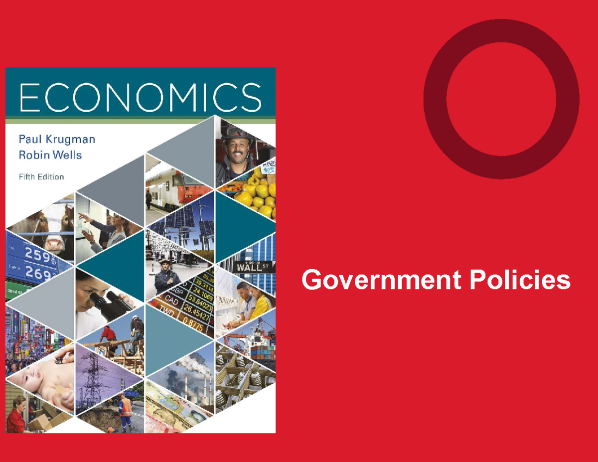 Government Policies: Price Controls & Quotas Explained - Studocu