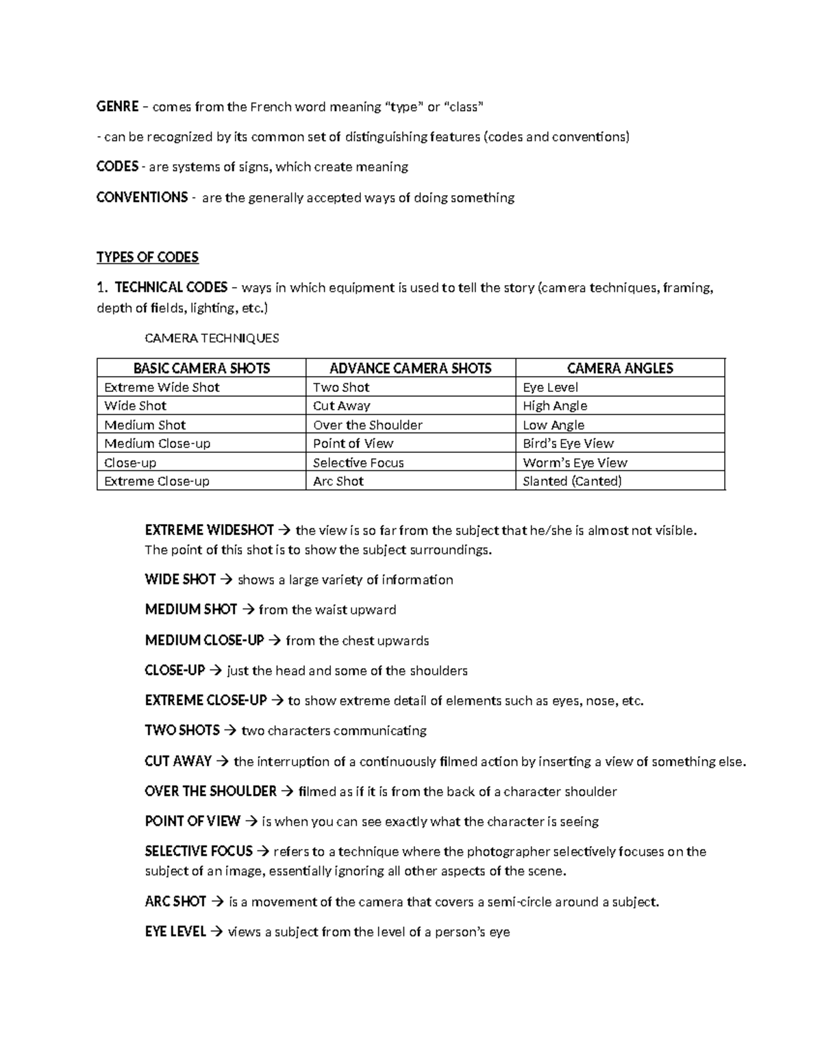 GENRE & CODES: Conventions and Camera Shots Explained - Studocu