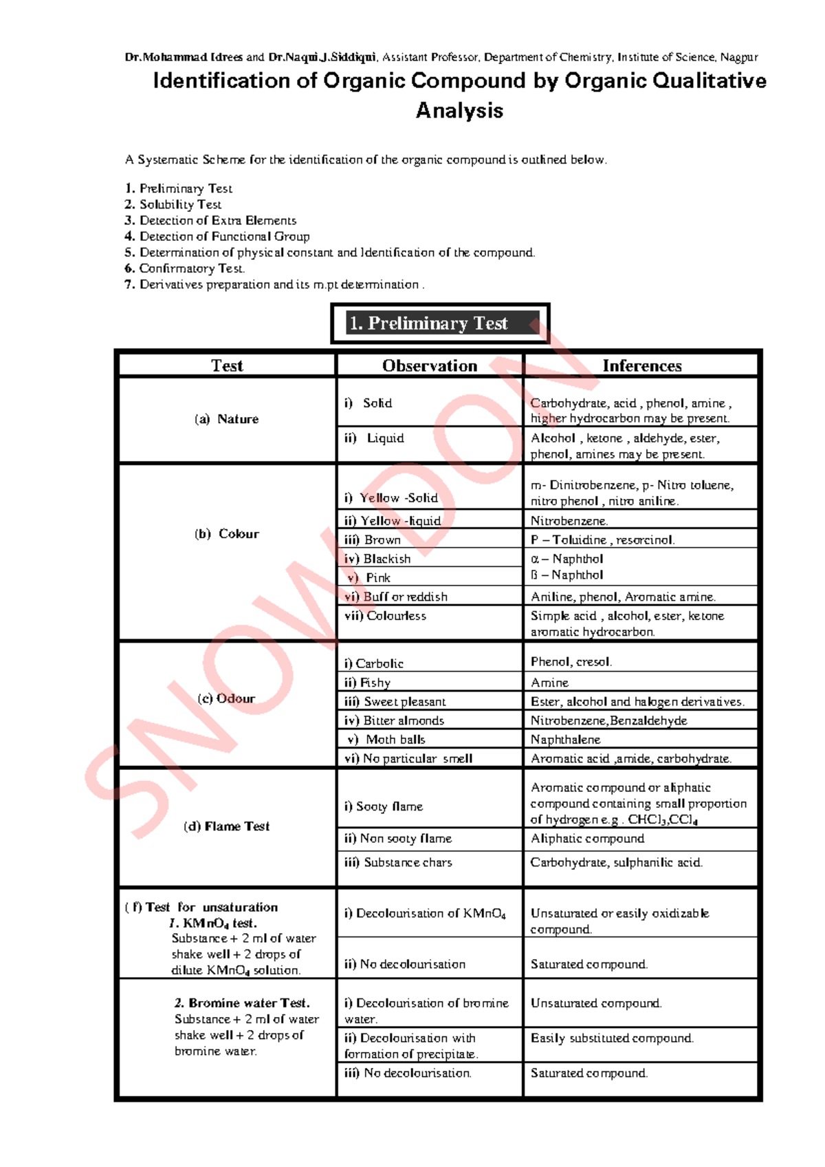 Identification of Organic Compounds - Organic Qualitative Analysis ...