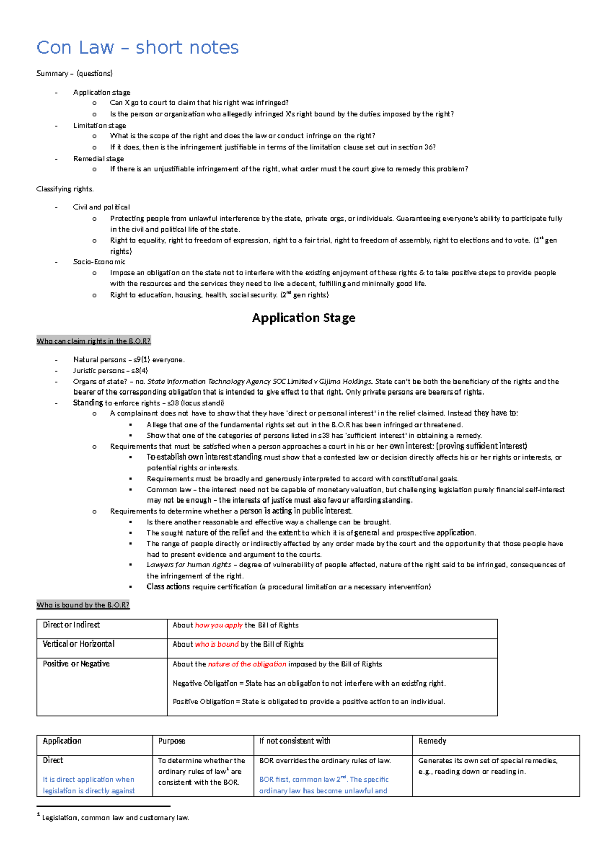 CL 2nd Semester Constitutional Law Short Hand Notes - Studocu