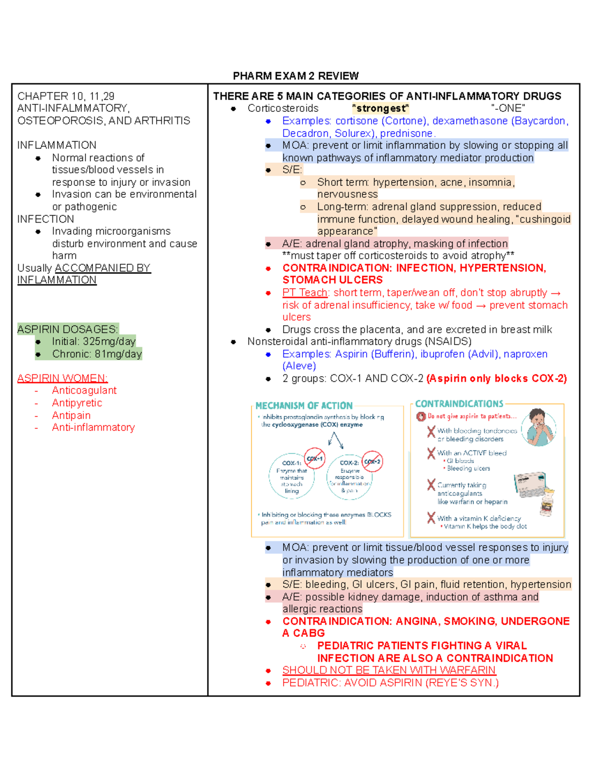 Pharm 202 - Final Exam 2 Review: Anti-Inflammatory & Osteoporosis ...