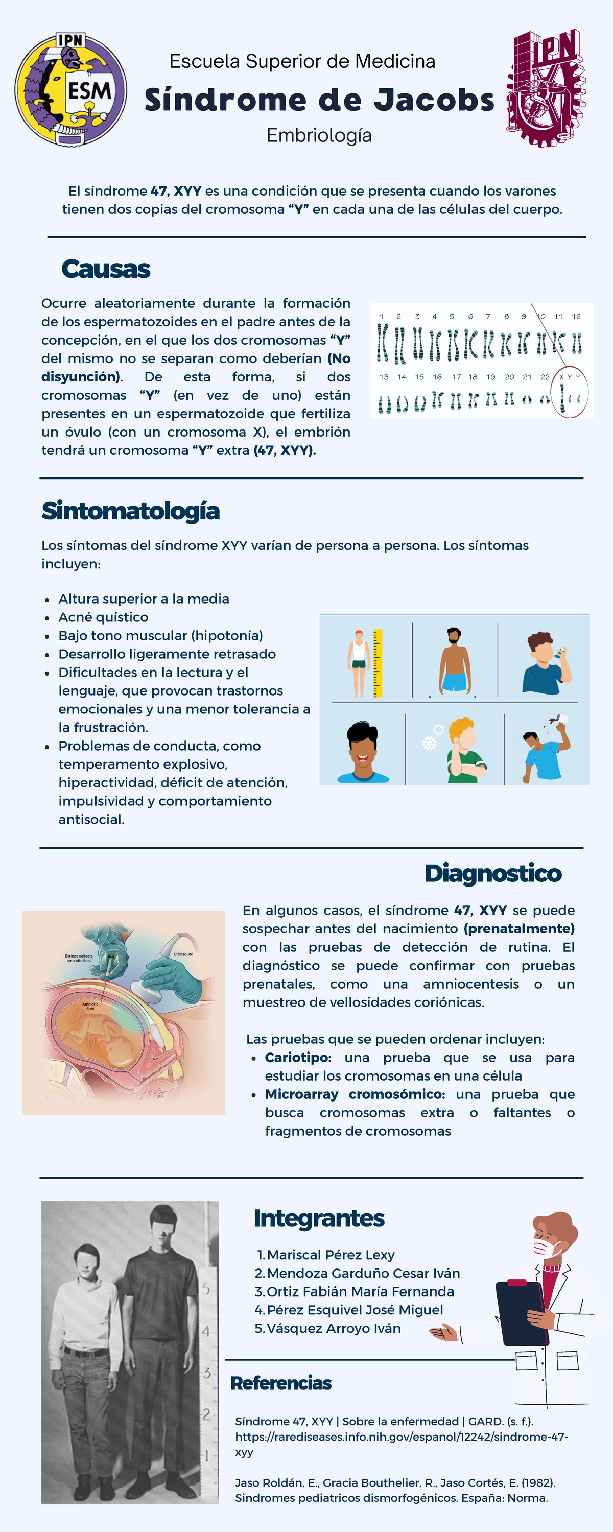 Síndrome de Jacobs Fila 4 - Diagnostico Sintomatología Causas ...
