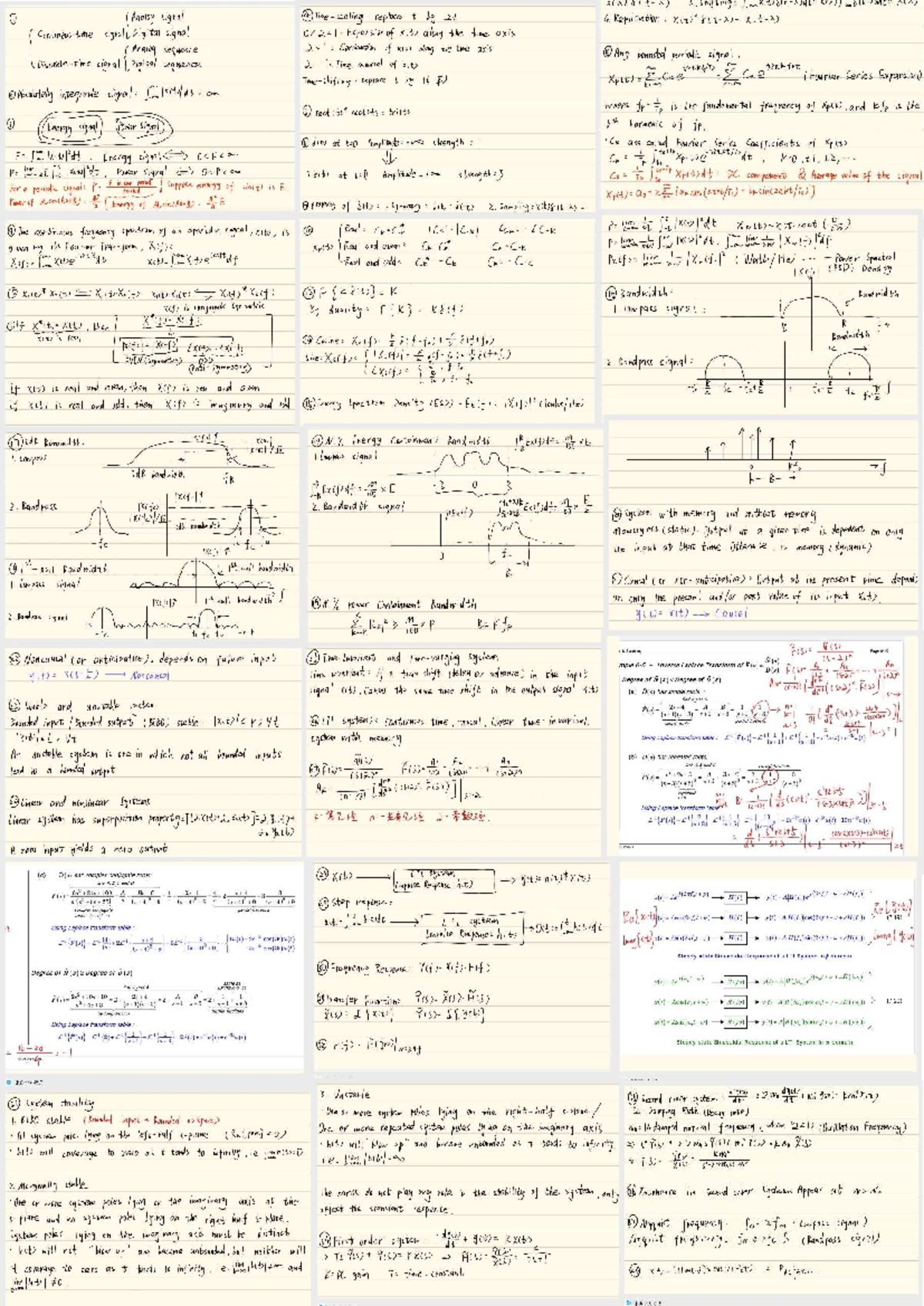Cheatsheet for Final Exam: Signal Processing (EE 101) - Studocu