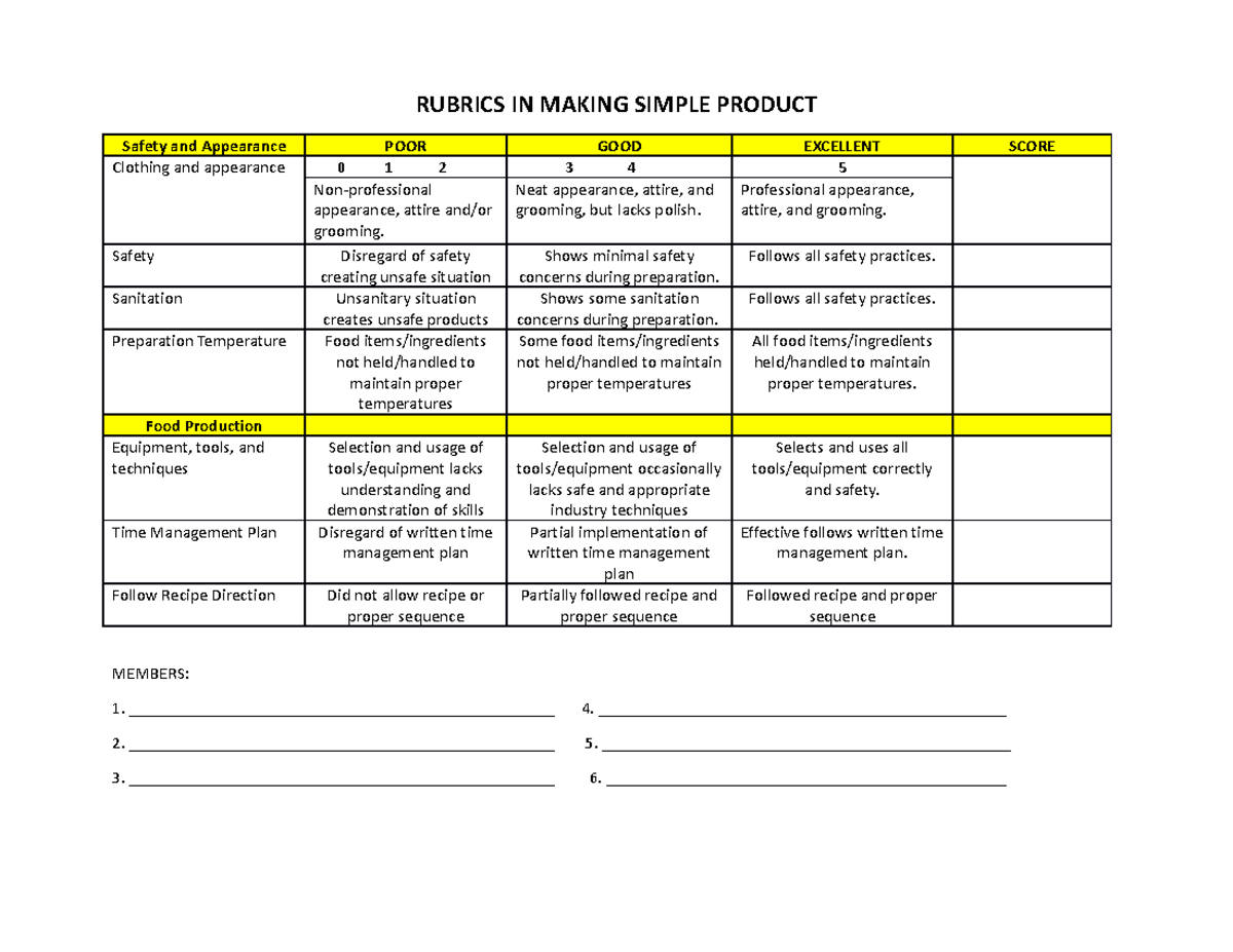 Rubric for Creating Simple Products: Evaluation Criteria - Studocu