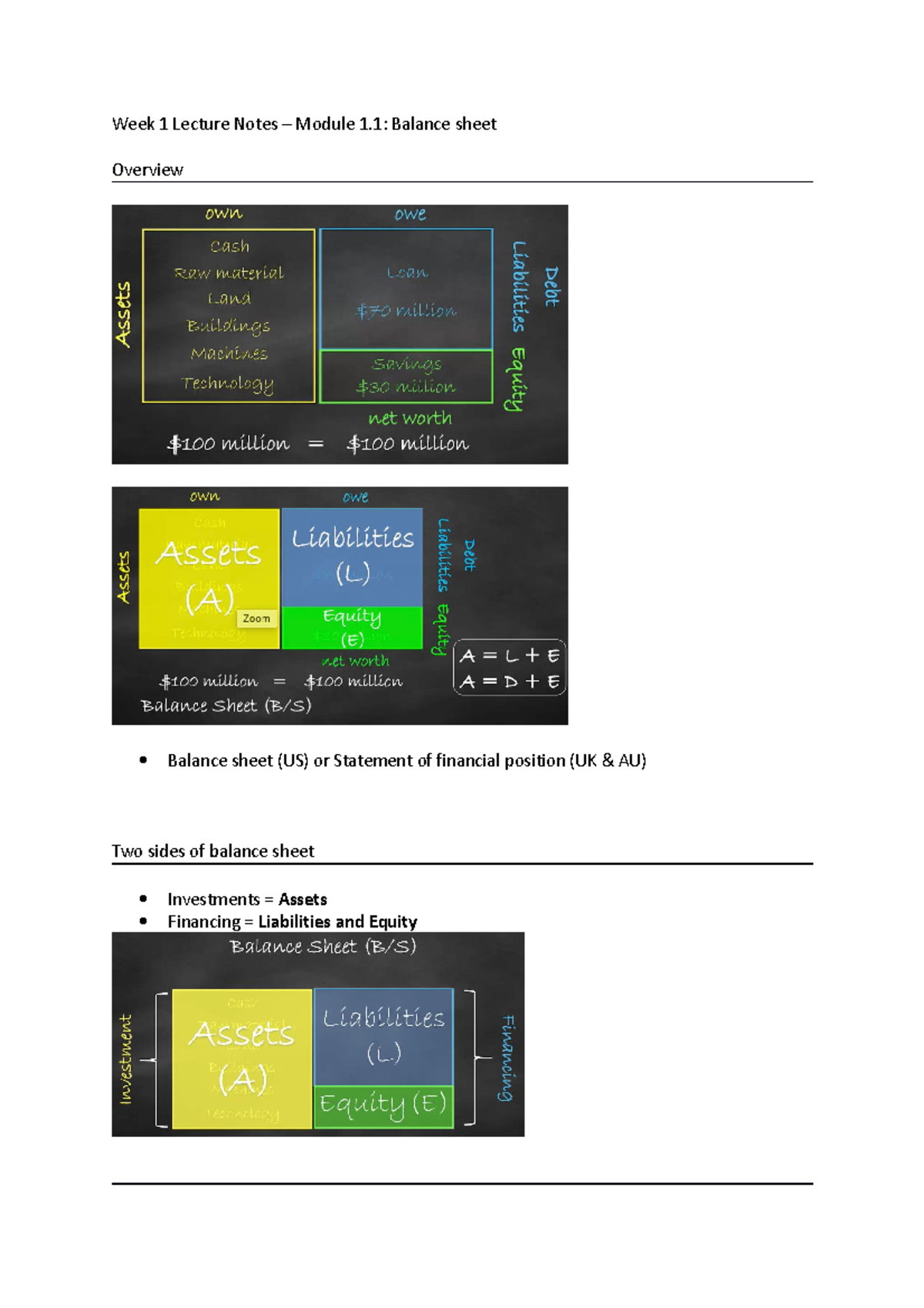 31255 FITP Lecture 01 Notes - Week 1 Lecture Notes – Module 1: Balance ...