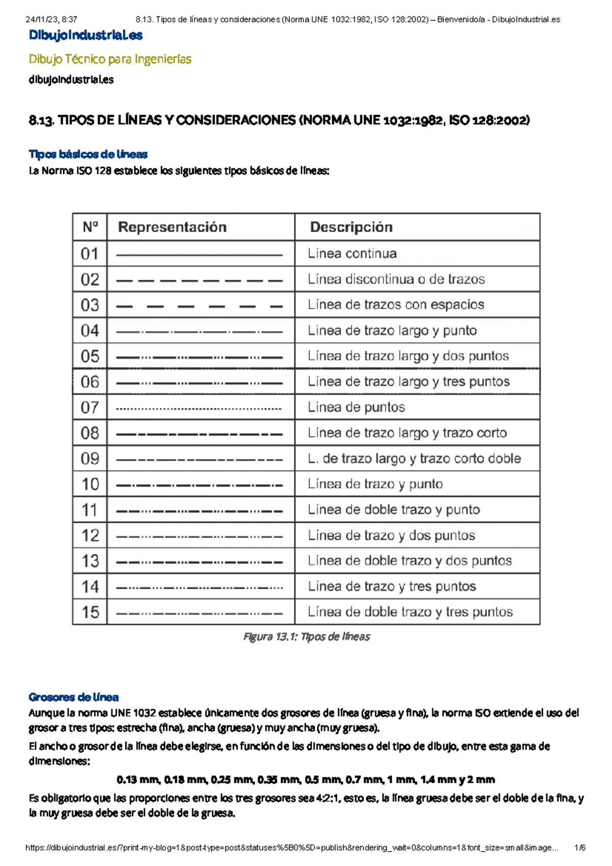 Tipos de Líneas y Grosores según UNE 1032 e ISO 128 en Dibujo ...