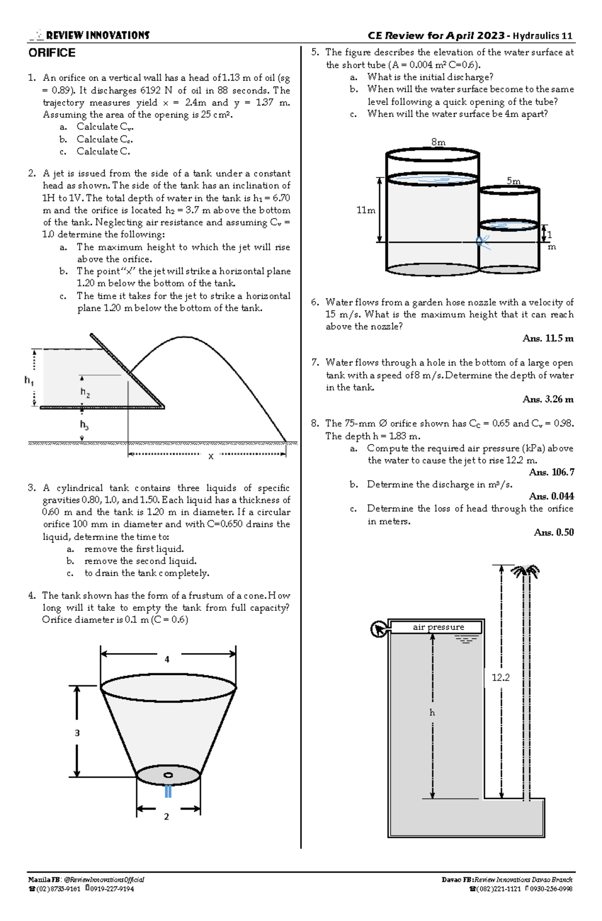 Hyd 11 - Essential Hydraulics Notes for CE Review 2023 - Studocu