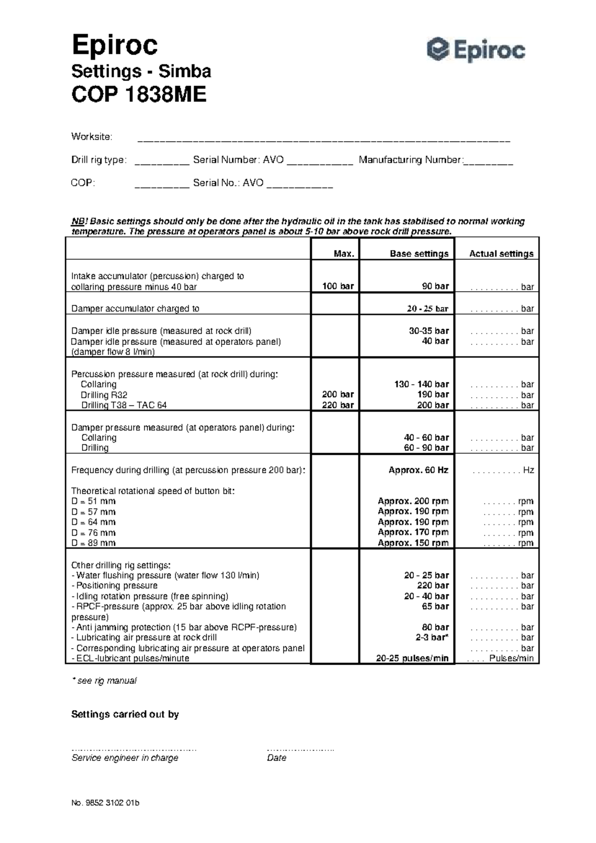 Epiroc Simba COP 1838ME Settings Guide (9852 3102 01b) - Studocu
